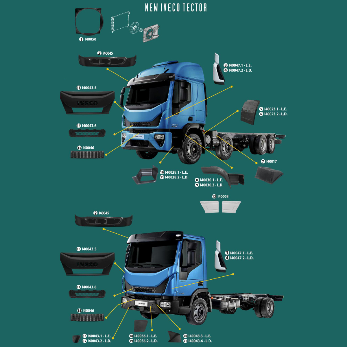 DEFLECTOR DE COLUMNA IZQ.IVECO TECTOR 2019… – MAYREA DIGITAL