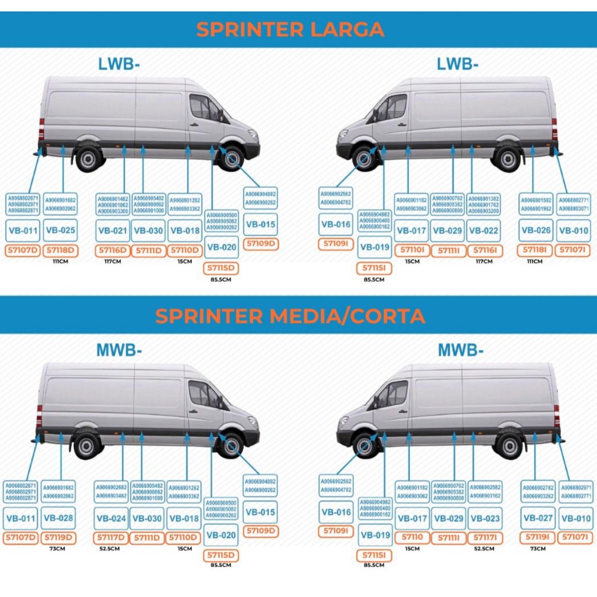 REVESTIMIENTO DELANTERO POSTERIOR DERECHO PARA MERCEDES BENZ SPRINTER ...