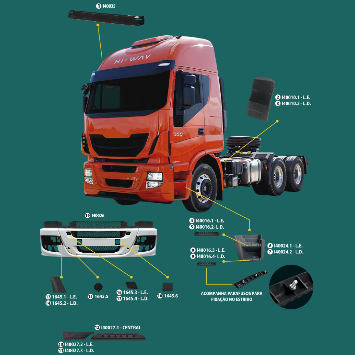Spoiler completo tres partes P/iveco hi way – MAYREA DIGITAL